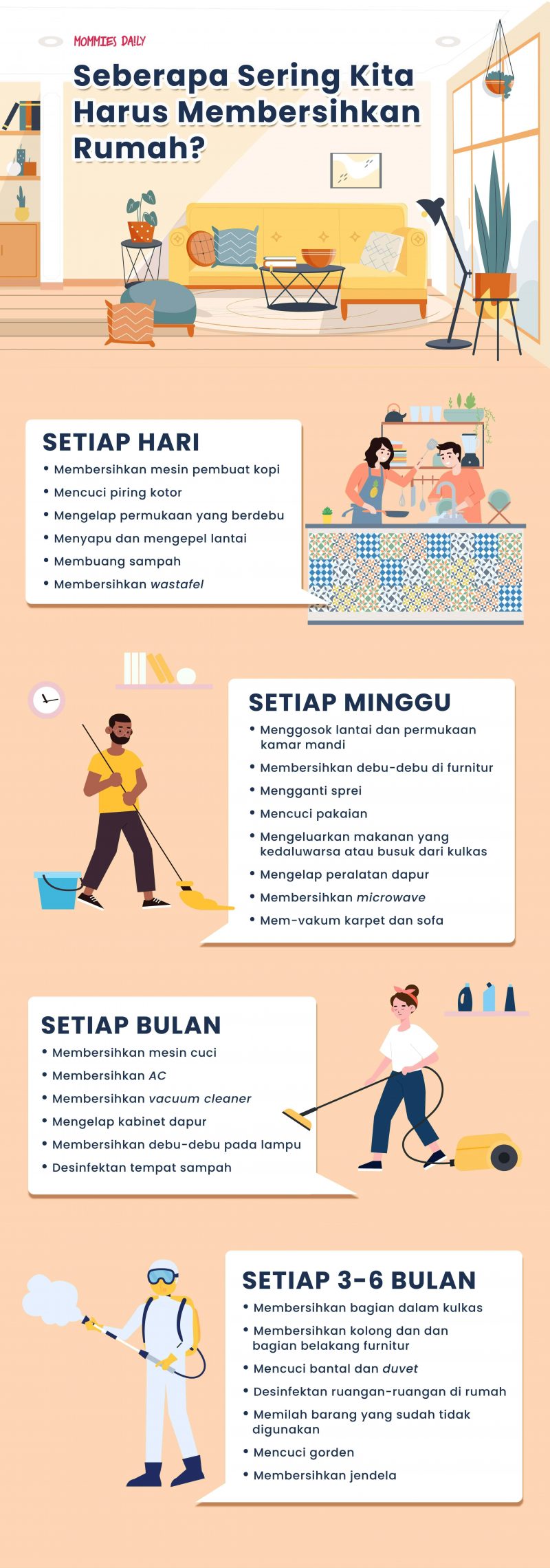 Seberapa Sering Kita Harus Membersihkan Rumah? - Mommies Daily