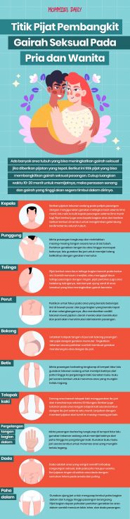 Mommies Daily - 10 Titik Pijat Pembangkit Gairah Seksual, Wajib Dicoba Suami Istri